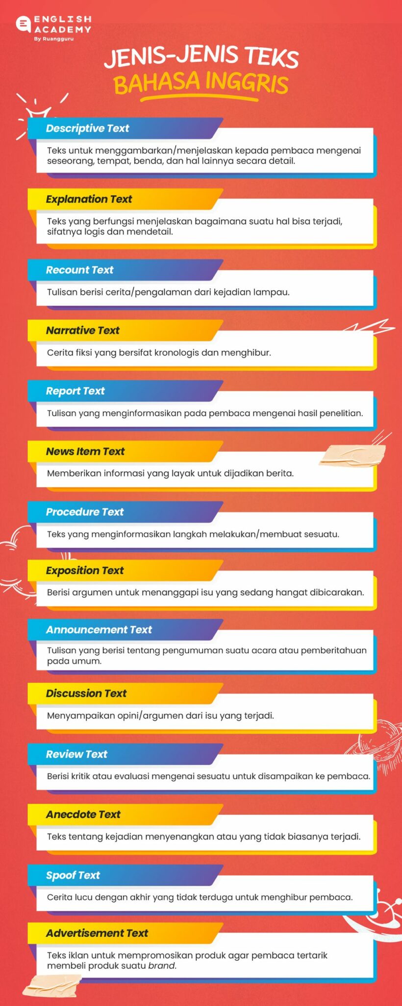 10 Jenis Teks Bahasa Inggris yang Sering Digunakan