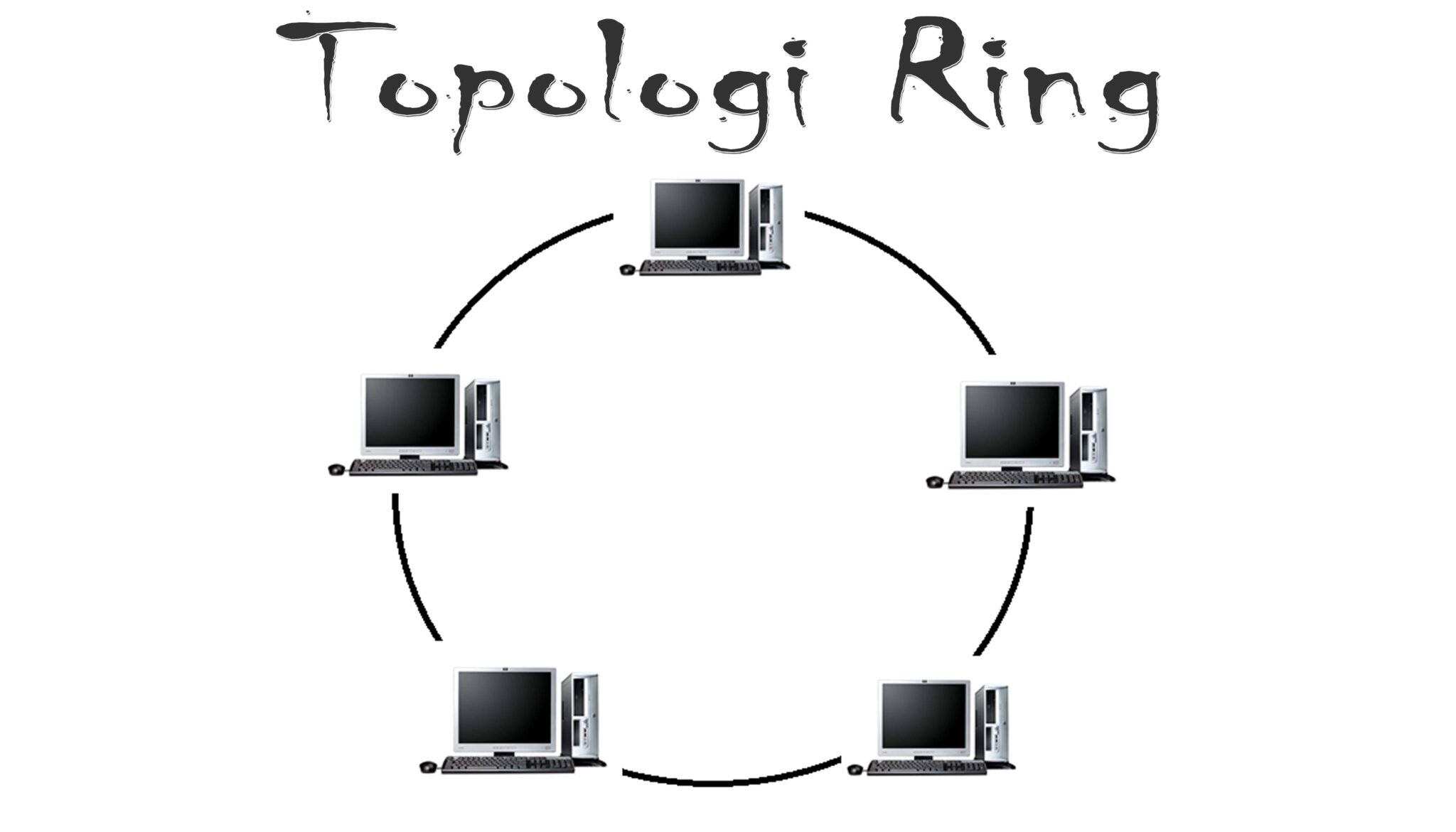 10 Perbedaan Topologi Star dan Topologi Ring: Kelebihan Kekurangan dan ...