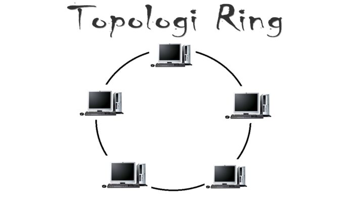 10 Perbedaan Topologi Star dan Topologi Ring: Kelebihan Kekurangan dan ...